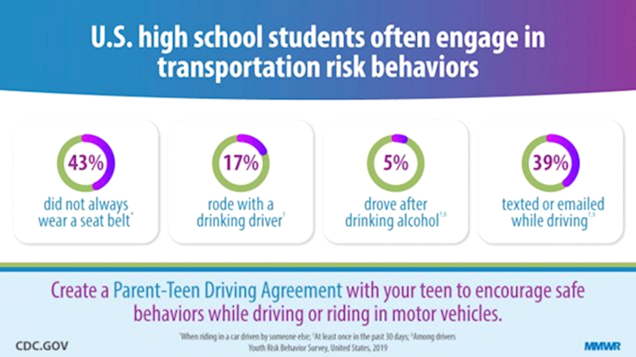 Teen Driving Saftey | Central Ohio Primary Care
